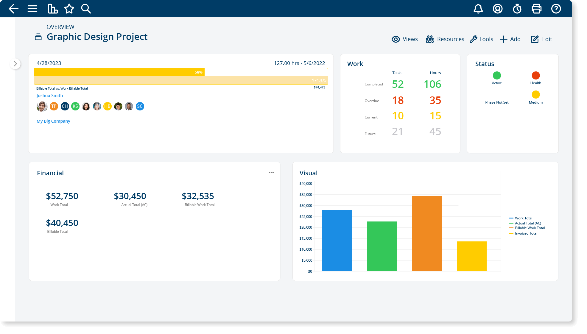 About Project Insight