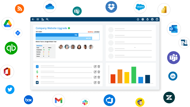 About Project Insight